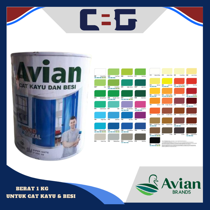 Jual CAT AVIAN HIGH GLOSS ENAMEL ( UNTUK KAYU DAN BESI ) 1 KG - SW ...