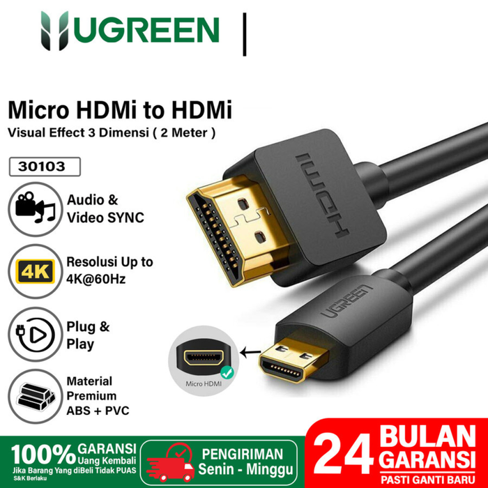 Promo UGREEN Kabel Micro HDMI Male To HDMI Female / Male Support HD 4K ...