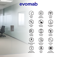 Promo evomab Kunci Pintu Kaca Fingerprint Smart Door Rim Lock EDLK-GL1 ...