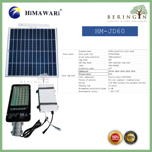 Jual LAMPU JALAN PJU LED TENAGA SURYA/SOLAR CELL PANEL 60 WATT HIMAWARI ...
