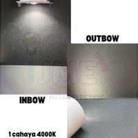 Jual Lampu Downlight Emergency LED 1W Emergency Light 1 Watt Inbow ...