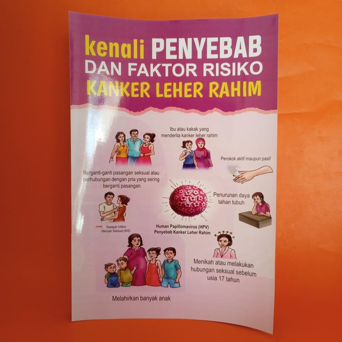 Jual Poster Penyebab Kanker Leher Rahim, Poster Faktor Risiko Kanker ...