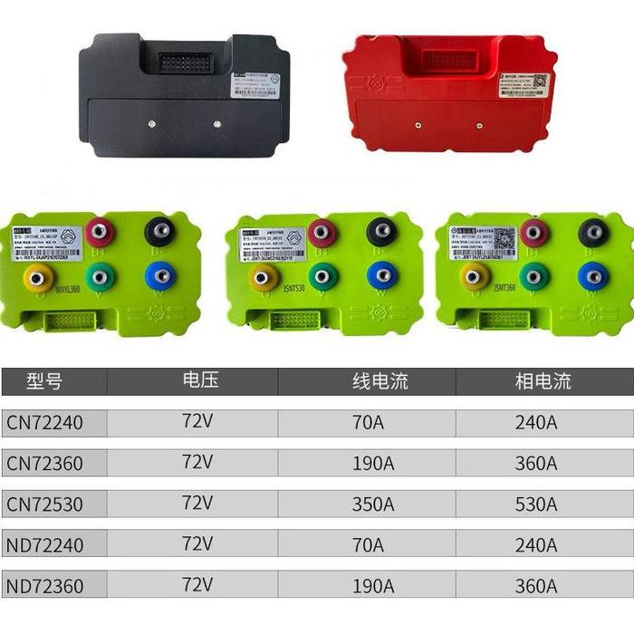 Jual ready nanjing fardriver controller bldc motor listrik 72360 ...