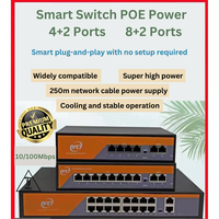 Jual SWITCH POE 4Port / SWITCH POE 8Port / POE SWITCH 4+2PORTS / POE ...
