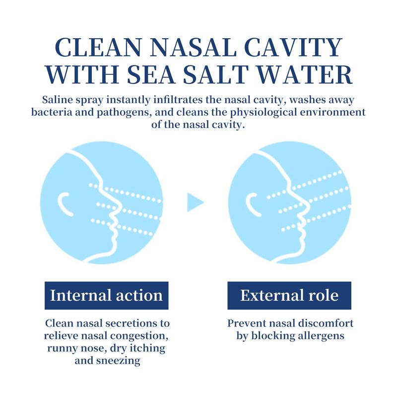 Hidung Physiological Seawater Nasal Spray 30ml Hidung Dewasa Obat ...