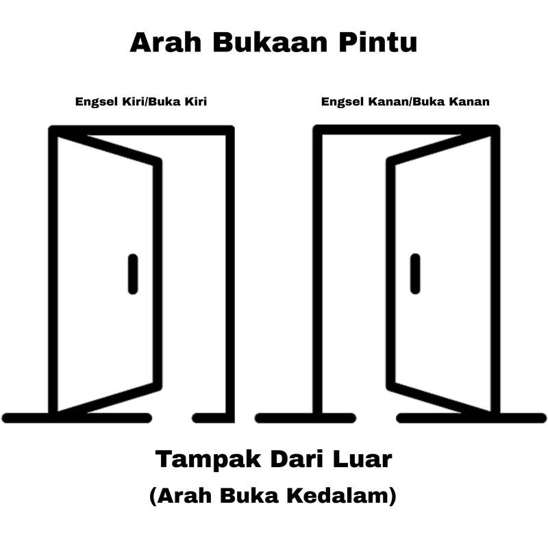 Pintu Aluminium Premium-Querens-SQ 01 V-Spandrel Double-Sand Grey ...