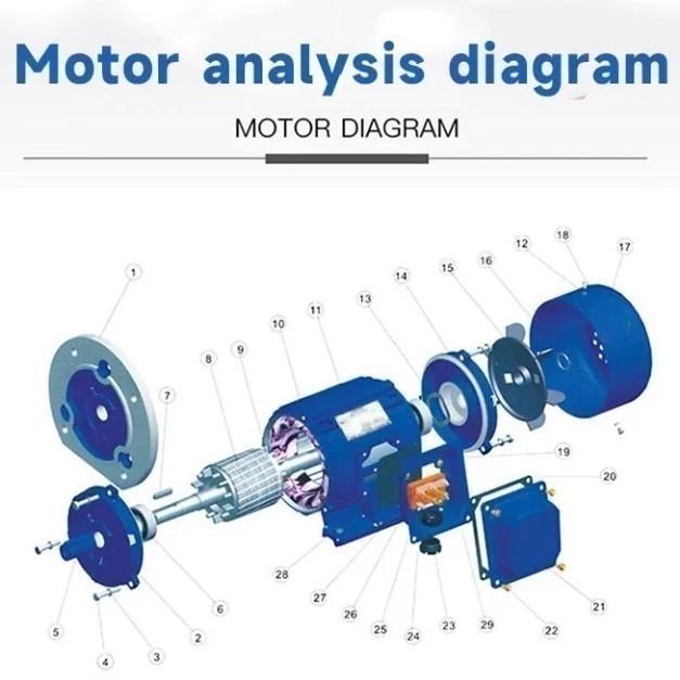 Jual Dinamo Electro Motor merk ANTAI Model YE3-100L2-4 Pole 3KW 380V ...