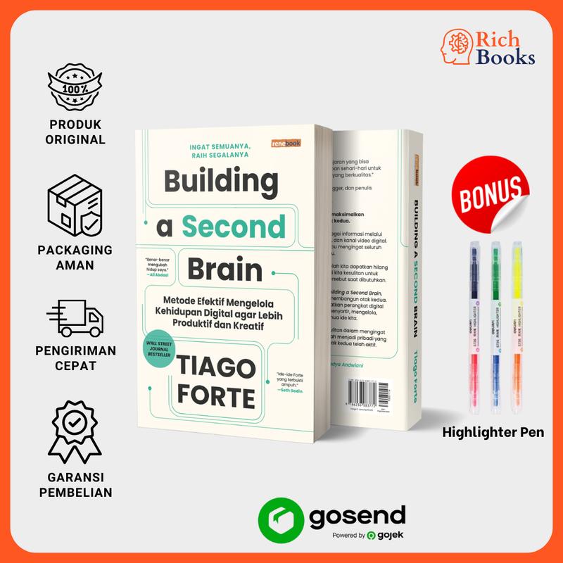 Buku Building a Second Brain - Tiago Forte - Shop | Tokopedia