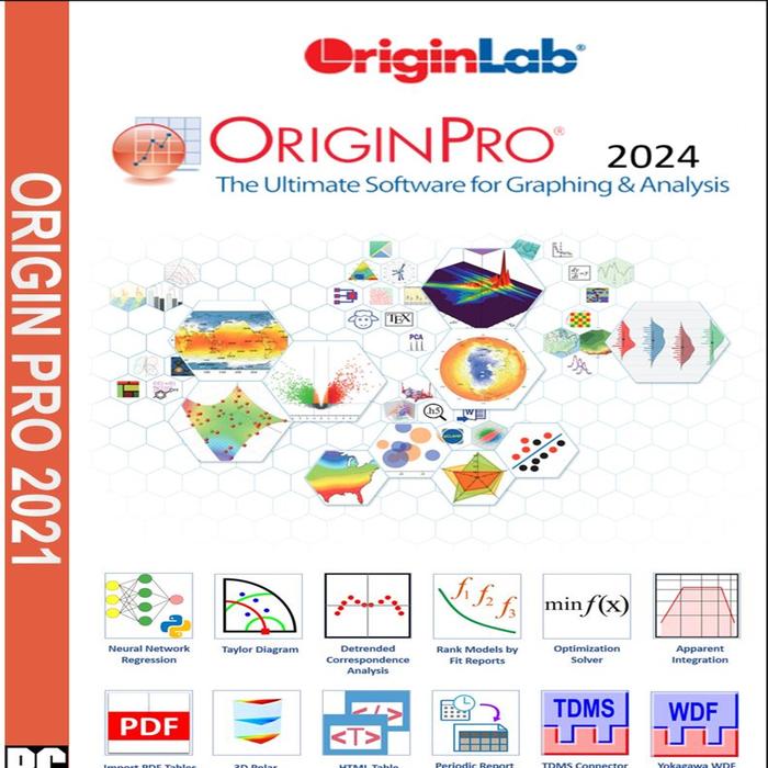 Jual OriginPro 2024 for win Garnsi Work Lifetime - Kota Bekasi ...