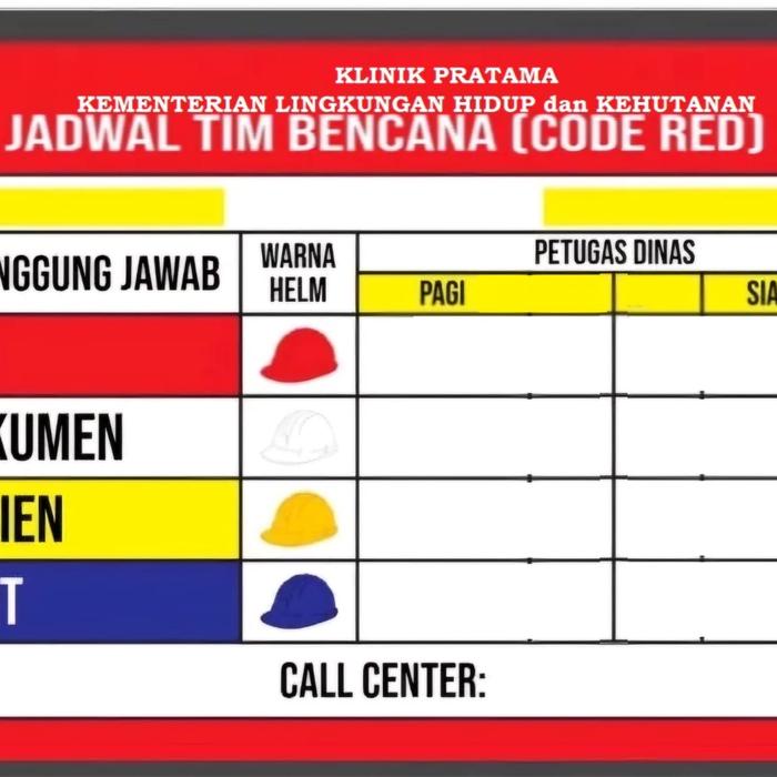 Jual PAPAN BENCANA/PAPAN CODE RED + 4 SET HELM PROYEK EMBOS SNI ...