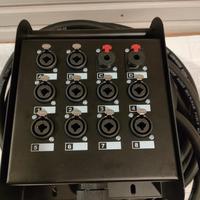 Jual Kabel snake isi 12 snake 12ch 4in Xlr female 4in Combo 4out ...