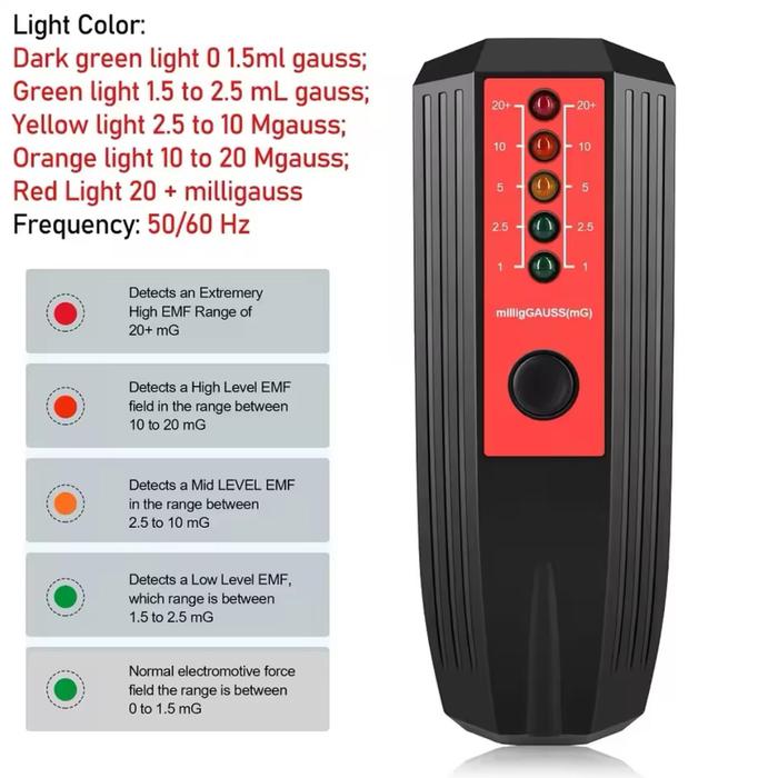 Jual Alat Deteksi Hantu 6F22-2 EMF Meter with LED Light High Accuracy ...