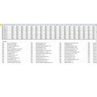 Jual ASC CONVERTER to EXCEL PRO FULL SOFTWARE / APLIKASI ASC TIMETABLES ...