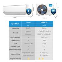 Jual Midea AC Standard 3/4 PK MSAF-07CRN2 R32 Series 0.75 PK Golden Fin ...