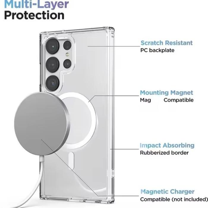 Jual CLEAR CASE MAGSAFE MAGNETIC SAMSUNG GALAXY S22 / PLUS / ULTRA HARD ...
