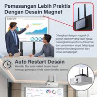 Promo Wireless HDMI Transmitter Receiver 2 in 1 HDMI USB Type C Laptop ...