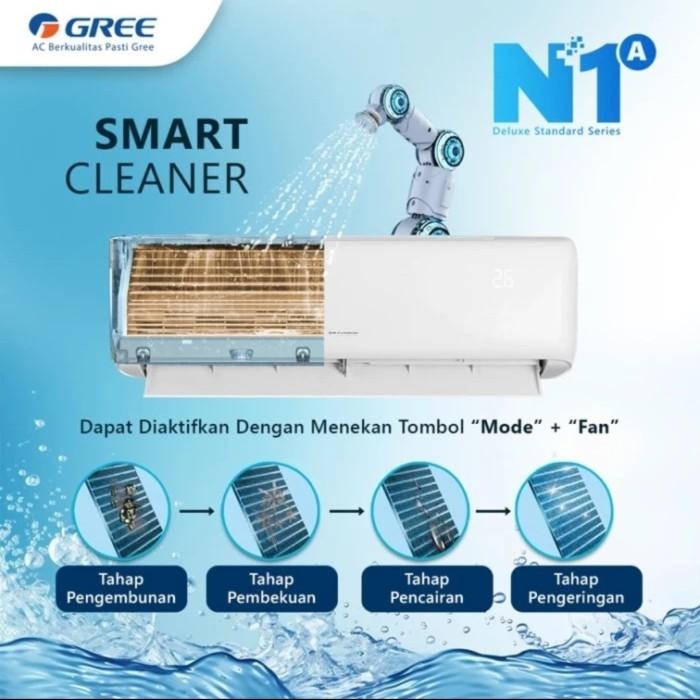 Gree AC Standar 2 PK Black Diamond Fin GWC-18N1A Termasuk Pasang - Shop ...