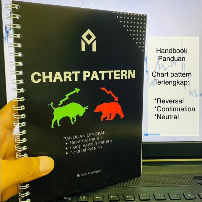 CHART PATTERN HANDBOOK TERLENGKAP - Shop | Tokopedia