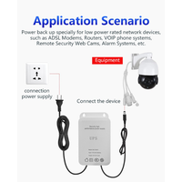 Promo Ups Mini DC 12 Volt Untuk Modem Wifi Power Adaptor Waterproof ...