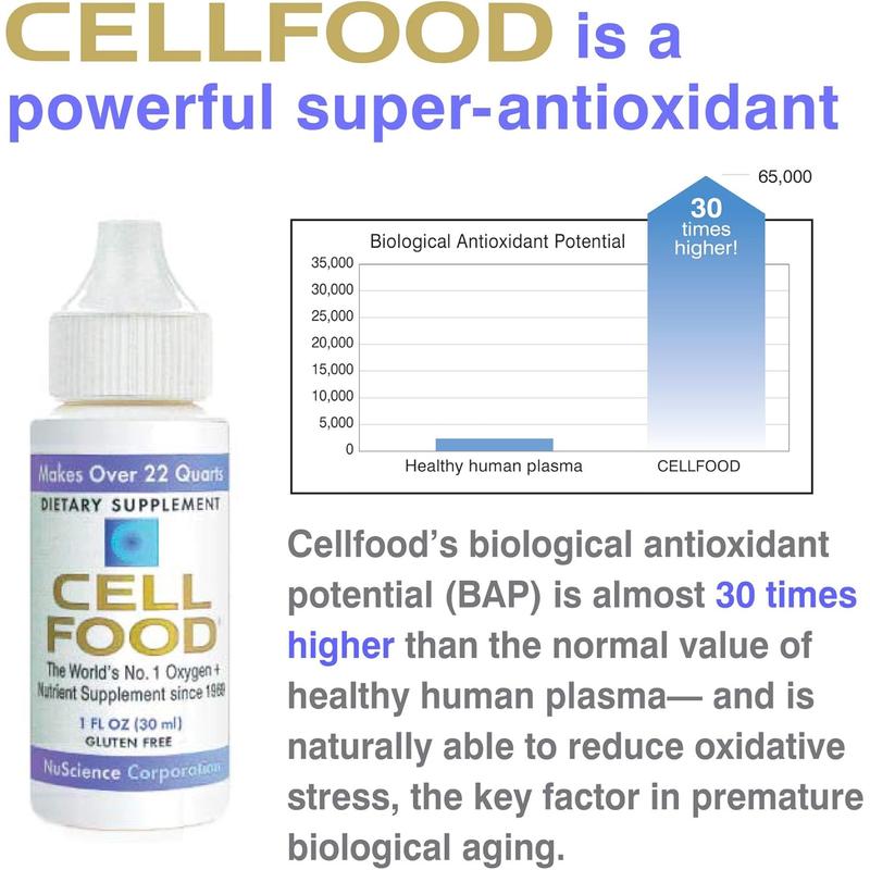Cellfood NuScience USA 30 ml Liquid Concentrate Cell Food - Boost ...