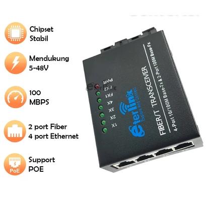 HTB 2F4E Yellow Media Converter 2 Port FO - 4 Port LAN Support POE ...