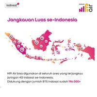Jual Mifi Router Huawei E5586 Speed 4G LTE Bundling Tri Indosat 215GB ...