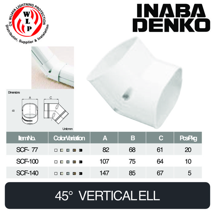 Jual Slim Duct SCF-77, SCF-100, SCF-140 SLIMDUCT INABA DENKO Pelindung ...
