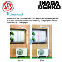 Jual Slim Duct SCF-77, SCF-100, SCF-140 SLIMDUCT INABA DENKO Pelindung ...