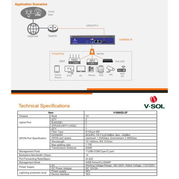 V-SOL V1600GS-F WITH FAN L3 1 Port GPON OLT VSOL 128 USER AC+DC 12V ...