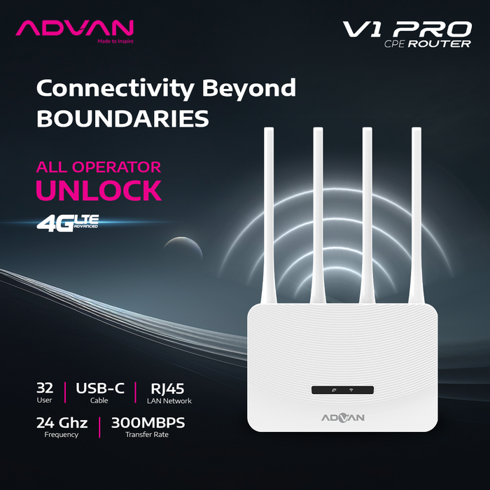 Promo ADVAN Router Modem Wifi 4G High Speed CPE V1 Pro Unlock Sinyal ...