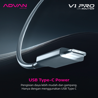 Promo ADVAN Router Modem Wifi 4G High Speed CPE V1 Pro Unlock Sinyal ...