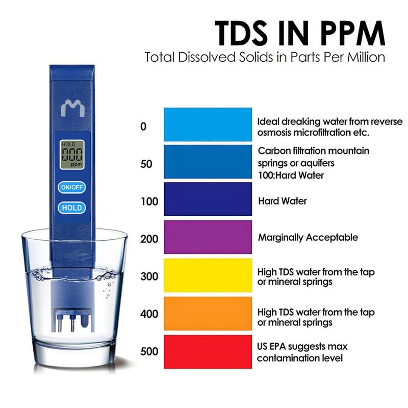 Mediatech TDS 5 Alat Ukur Kualitas Air / TDS Meter Hidroponik ...