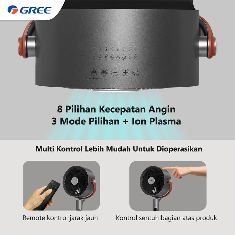 GREE - Air Circulation Fan - Swing Otomatis - Dilengkapi Ion Plasma ...