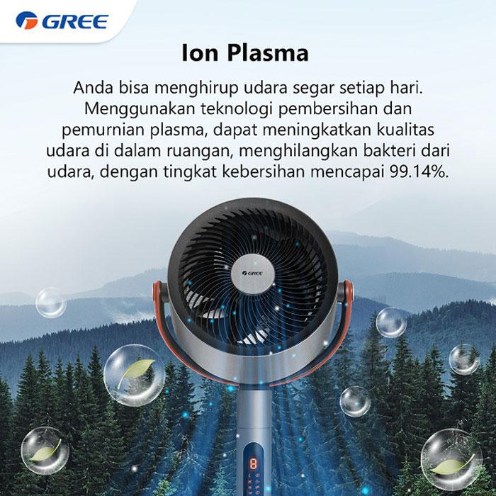 GREE - Air Circulation Fan - Swing Otomatis - Dilengkapi Ion Plasma ...