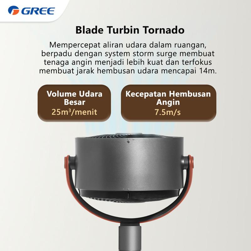 GREE - Air Circulation Fan - Swing Otomatis - Dilengkapi Ion Plasma ...