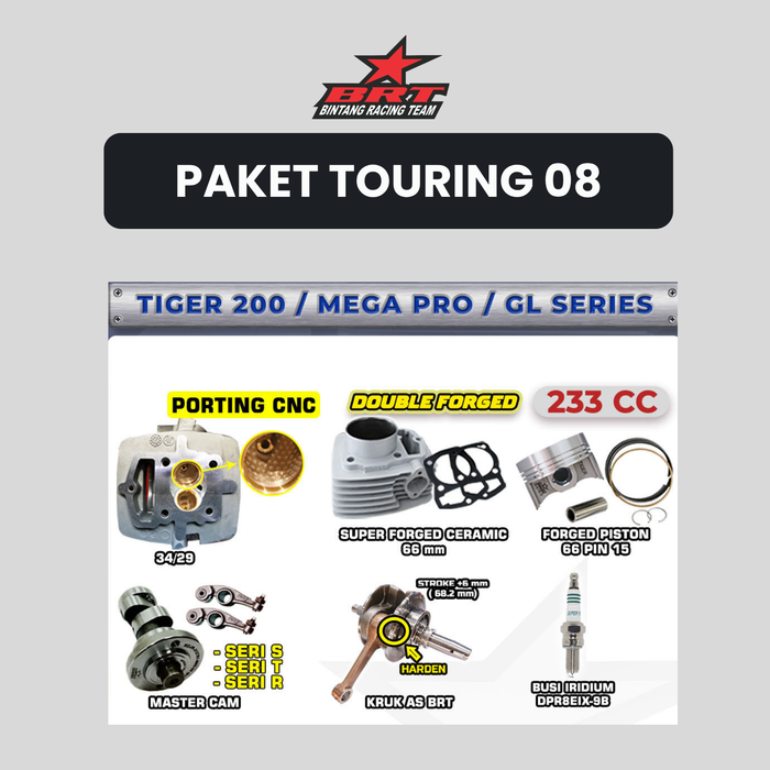 Jual PAKET TOURING 8 (TIGER 2000/MEGA PRO/GL SERIES) - Kab. Bogor - BRT ...