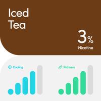 Jual RELX Pod / RELX Pod Pro / RELX Pod Pro 2 - Iced Tea 3% - Kota ...