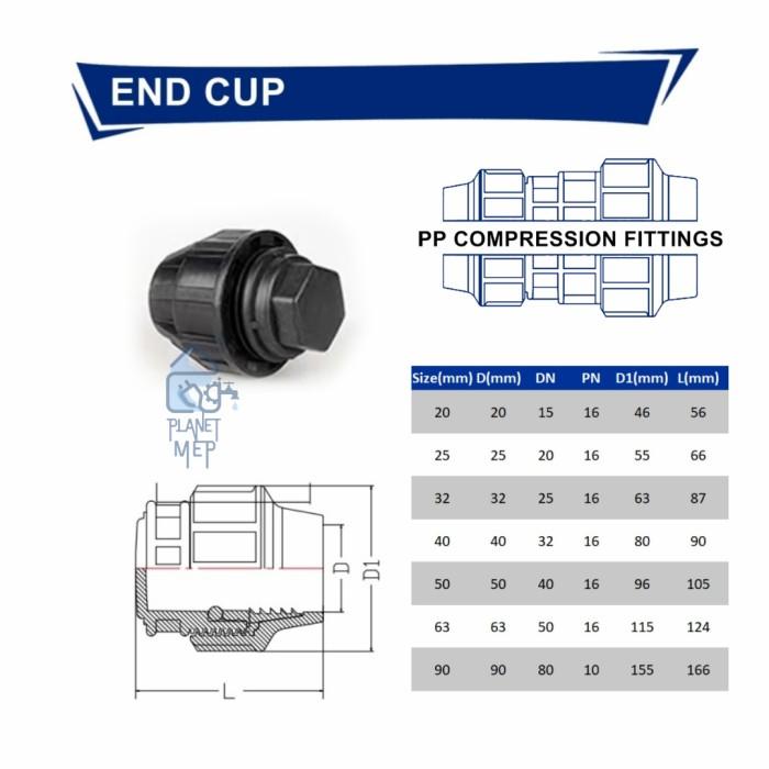 Jual End Cap HDPE 25mm 3/4 inch Dop Compression Fitting - Kota Denpasar ...