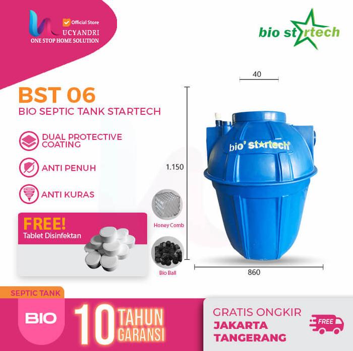 Jual Septic Tank Bio - Tangki Septic Biowin BST 06 - Kab. Tangerang ...