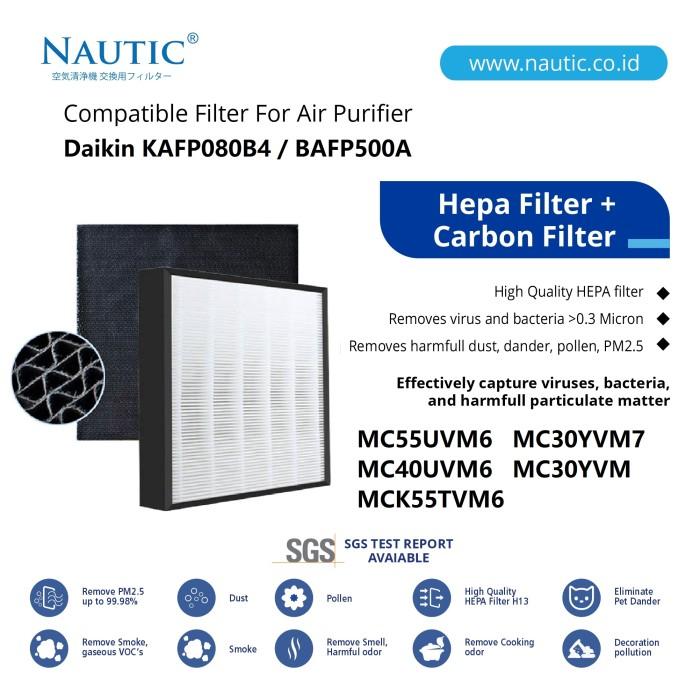 Filter Daikin Air Purifier Daikin MC55UVM6 MC40UVM6 MCK55TVM6 MC30YVM ...