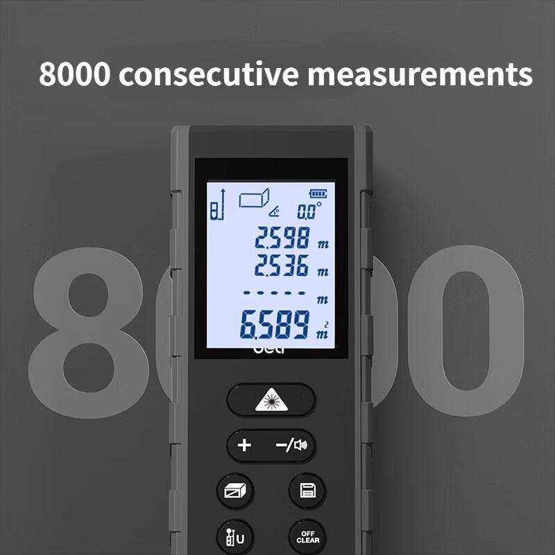 Meteran Laser Distance Meter 100 Meter Digital - Shop | Tokopedia