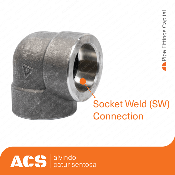 Jual ELBOW LAS BESI 2 inch 90° CARBON STEEL SW 6000# BW - Kab ...