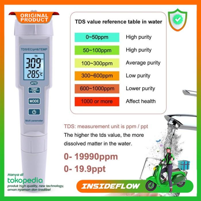 Jual Digital PH Meter TDS Temperature Alat Ukur PH Kualitas Air Minum ...