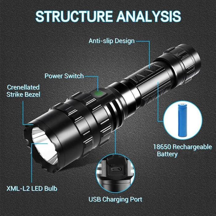 Jual Senter LED Tactical Professional Hunting Night Airsoft Rifle L2 ...