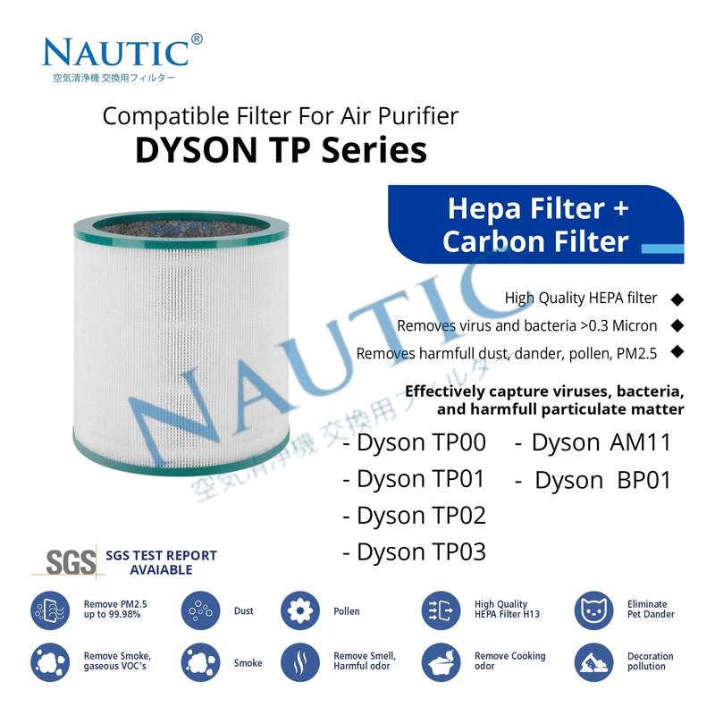 Replacement Filter untuk Air Purifier Dyson TP01,TP02,TP03 / HEPA ...