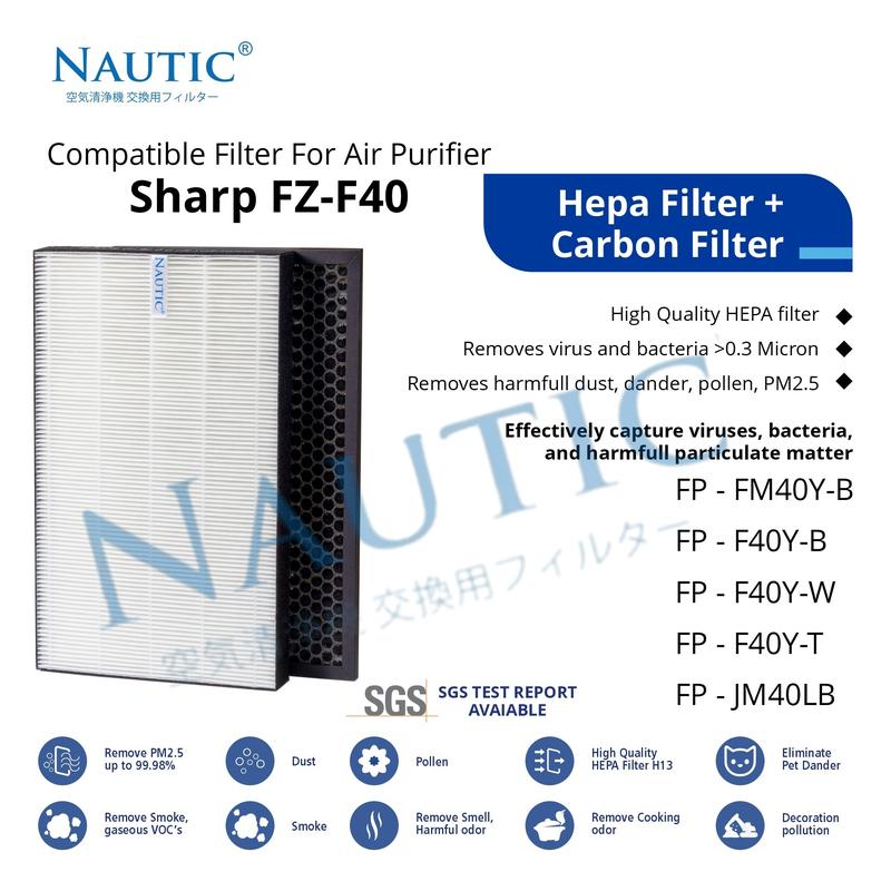 Filter Sharp Air Purifier FP-F40 FP-F40Y FP-FM40 FP-FM40Y FZ-F40SFE ...
