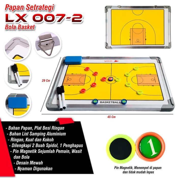 Papan Strategi Taktik Pelatih Basket BasketBall Coach Board Magnetic ...