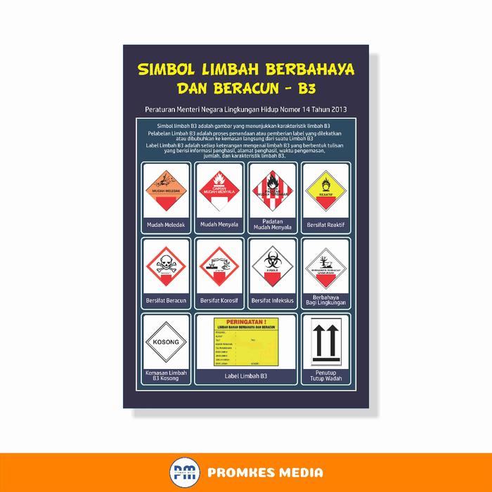 Jual Poster Kesehatan, Poster Keselamatan, Simbol Limbah B3, Beracun ...