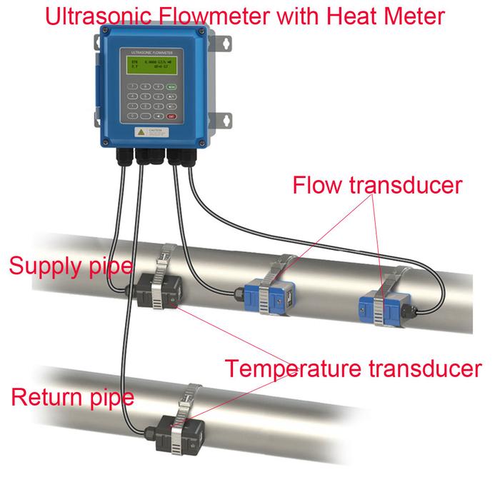 Jual Ultrasonic Flowmeter with Heat Meter Energy meter PT100 TUF-2000B ...