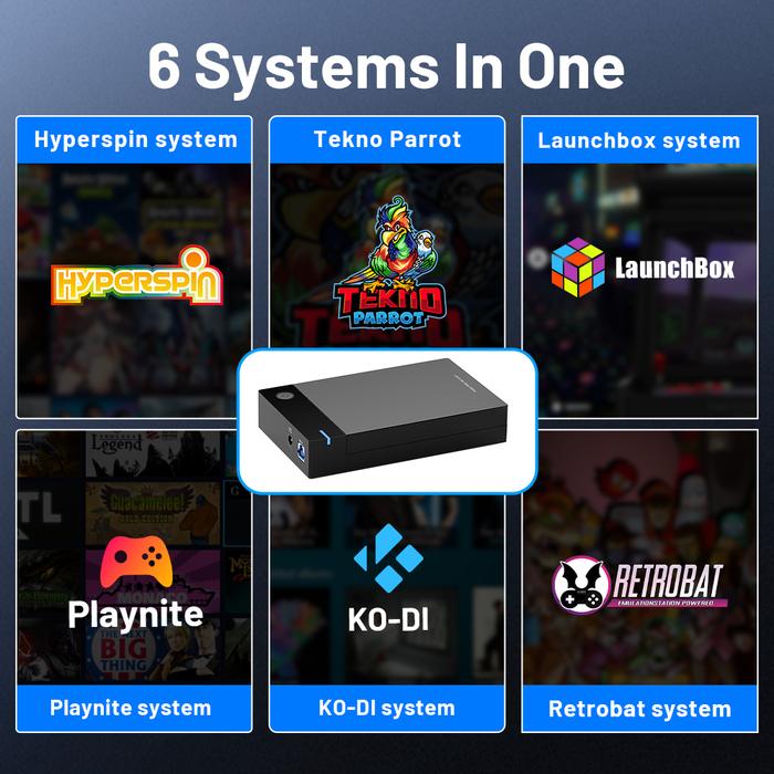 Jual 12TB Gaming HDD with Hyperspin Launchbox Retrobat Playnite with ...